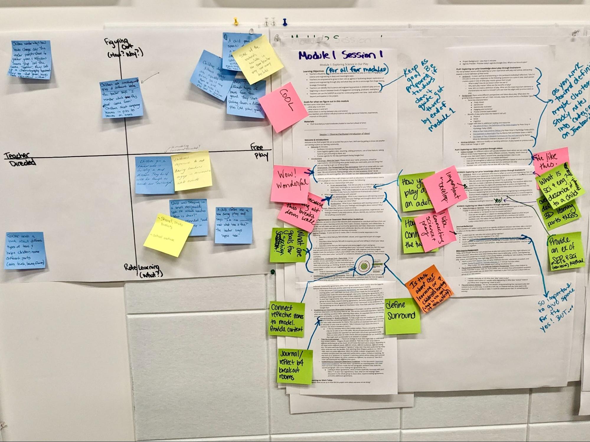 Developing, Testing, and Refining Professional Learning Materials to ...